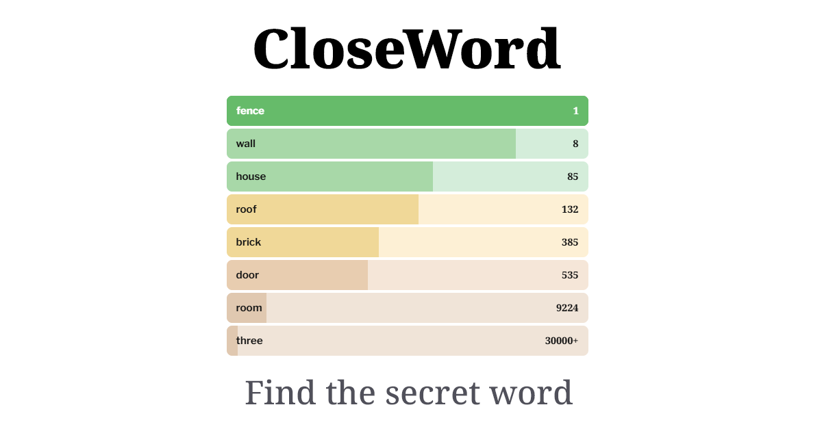 CloseWord — Daily Word Game